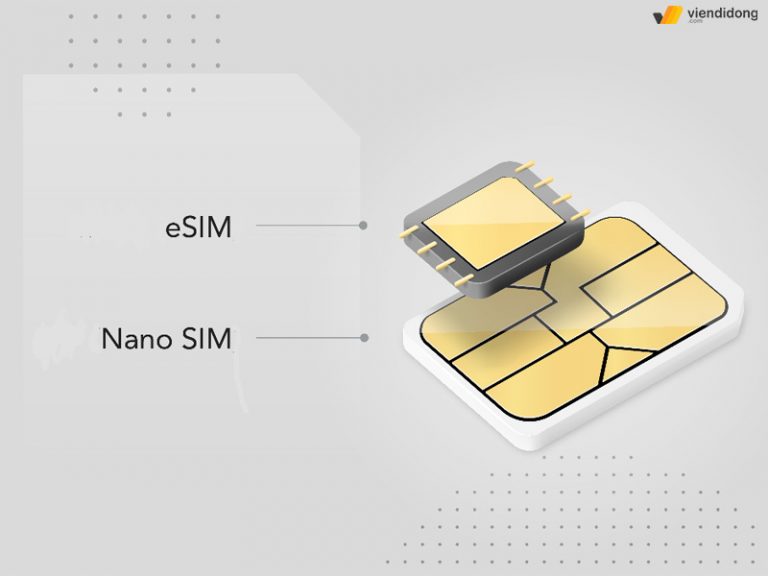 eSIM là gì? Những tính năng trên eSIM đáng chú ý nhất 2025