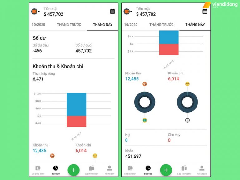 Money Lover là gì? Cách sử dụng app Money Lover chi tiết
