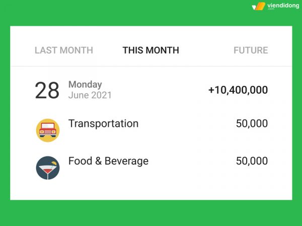 Money Lover là gì? Cách sử dụng app Money Lover chi tiết