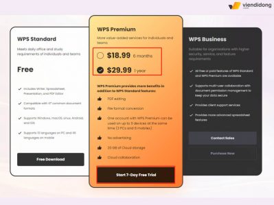 WPS Office là gì? Ưu điểm và cách sử dụng WPS Office dễ dàng