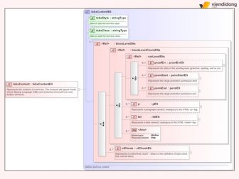 File XML là gì? Hướng dẫn cách mở, tạo và chỉnh sửa file
