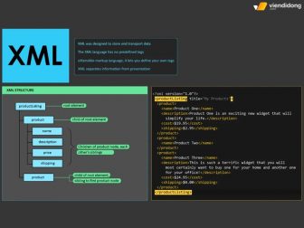File XML là gì? Hướng dẫn cách mở, tạo và chỉnh sửa file