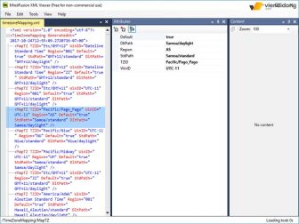 File XML là gì? Hướng dẫn cách mở, tạo và chỉnh sửa file