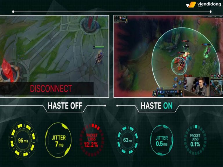 Ping là gì? Hướng dẫn kiểm tra và ý nghĩa thông số trên Ping