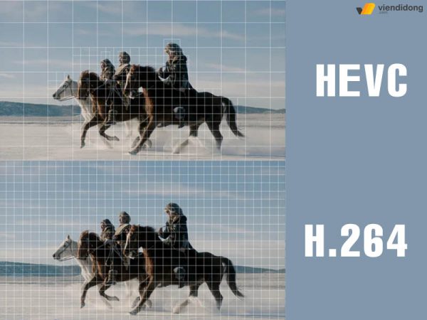 Cách cài đặt codec HEVC miễn phí trên Windows 10 (H.265)